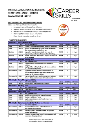 Human Responding TO Environment Activities Solutions - RESPONDING TO ...