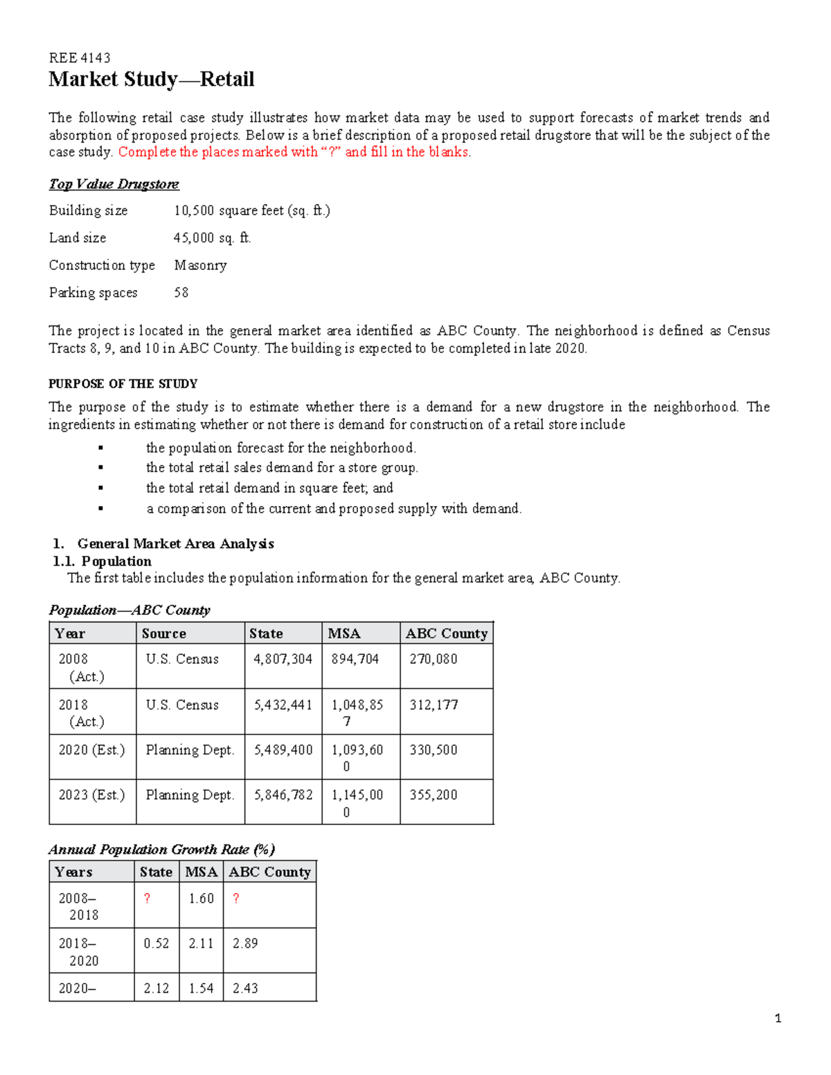 Unit 3-Retail Case - case study - REE 4143 Market Study—Retail The following retail case study ...