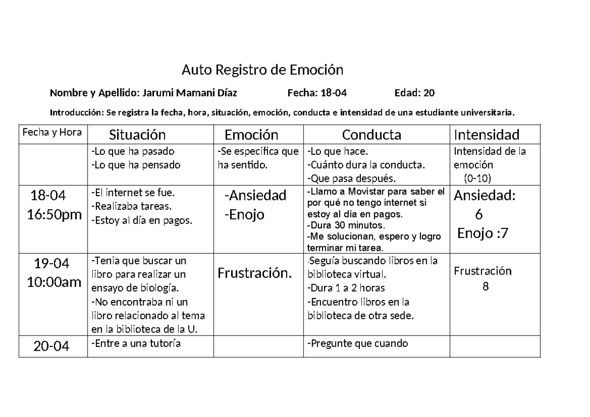 Auto Registro de Emoción - Auto Registro de Emoción Nombre y Apellido ...