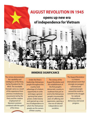 VNU-EPT sample test and key- Official version 2 - VNU – ENGLISH ...