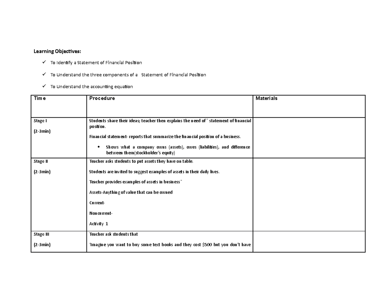 Lesson Plan Balance Sheet Learning Objectives To Identify A