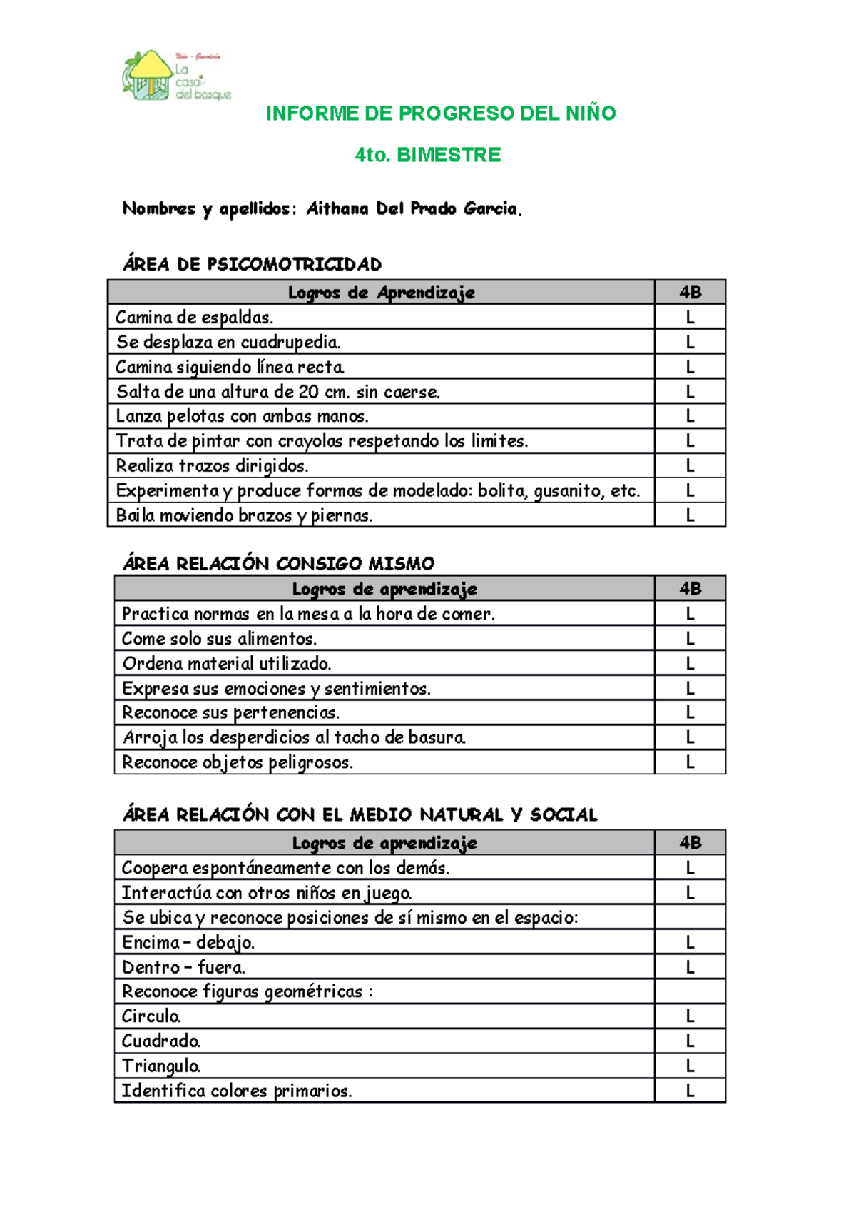 Aithana- 2 años - Libreta - INFORME DE PROGRESO DEL NIÑO 4to. BIMESTRE ...