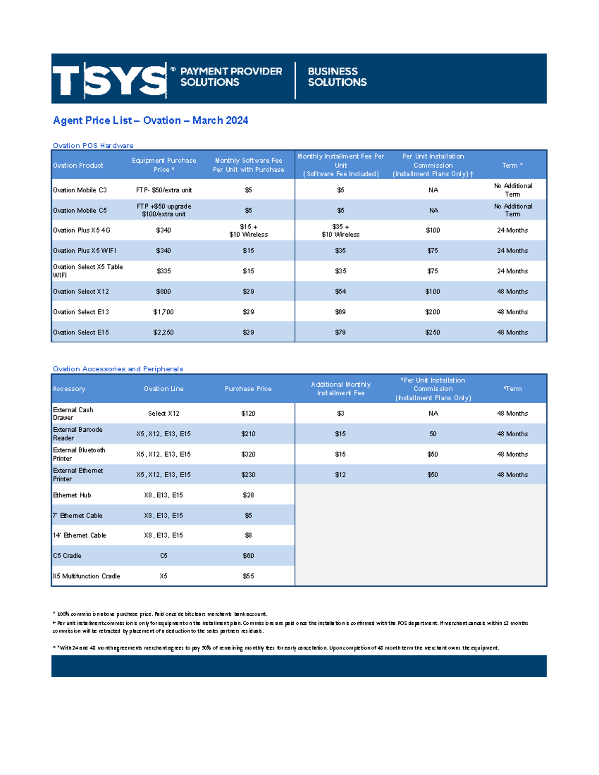Ovation Pricing - SSDAES - Agent Price List – Ovation – March 2024 Ovation POS Hardware Ovation ...
