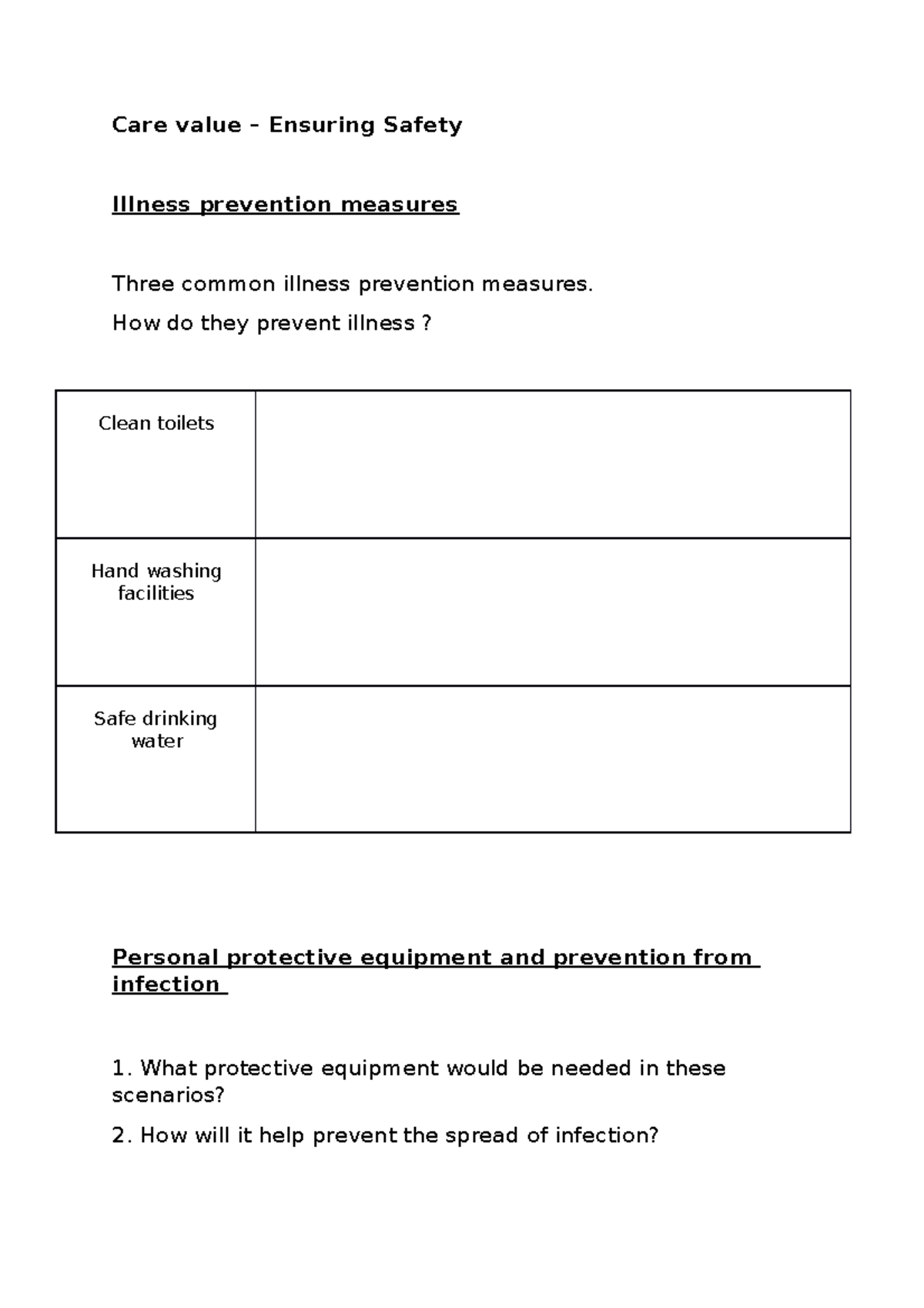 Staying safe worksheet - Care value – Ensuring Safety Illness ...