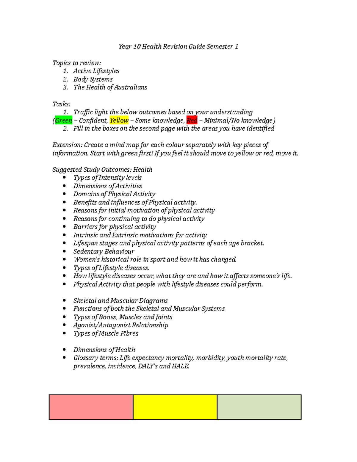 Year 10 Semester One Health Guide - Year 10 Health Revision Guide ...