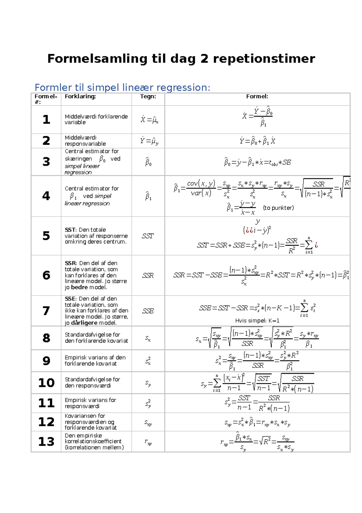 Formelsamling til dag 2-1 stat - Formelsamling til dag 2 repetionstimer ...