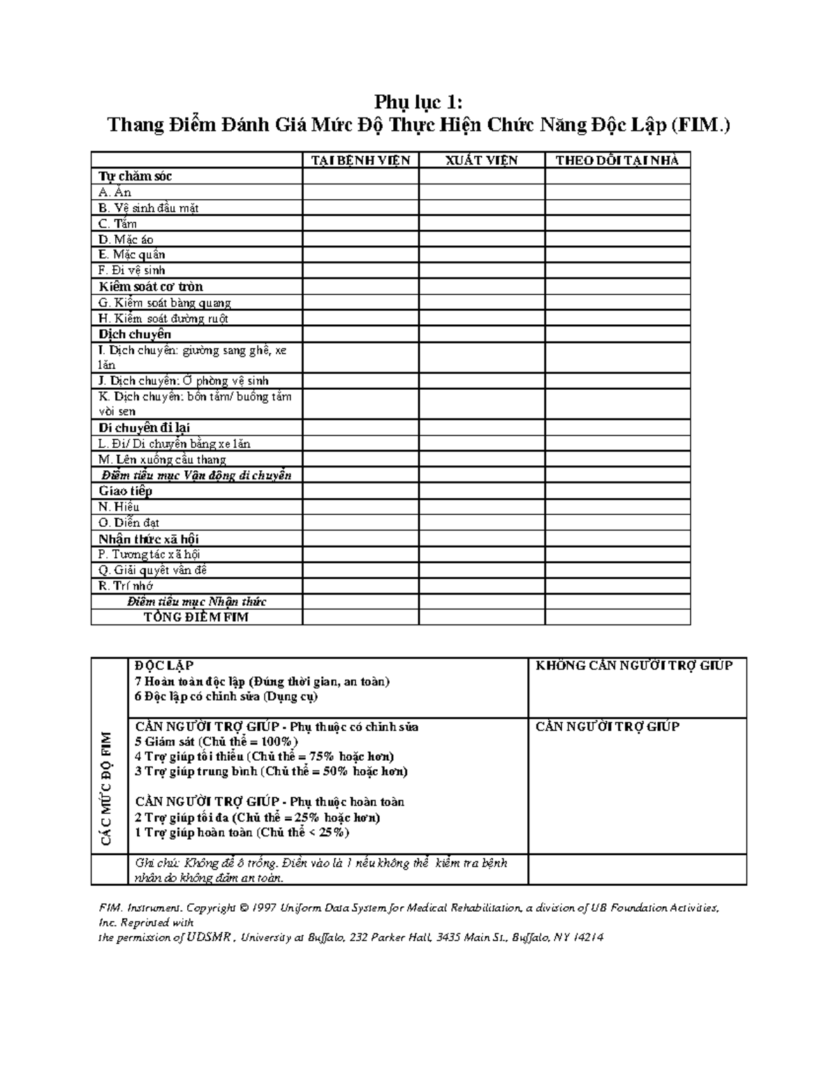 1. Thang điểm FIM - Phụ lục 1: Thang Điểm Đánh Giá Mức Độ Thực Hiện ...