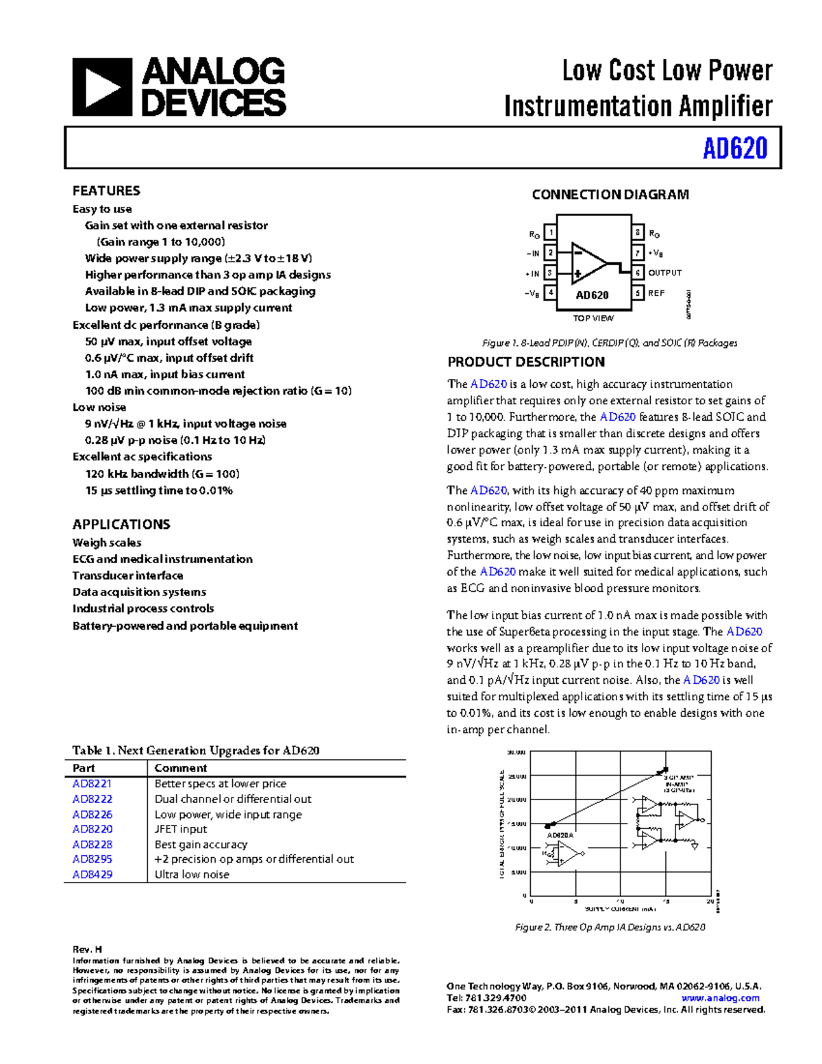 AD620-1 - Low Cost Low Power Instrumentation Amplifier AD Rev. H ...