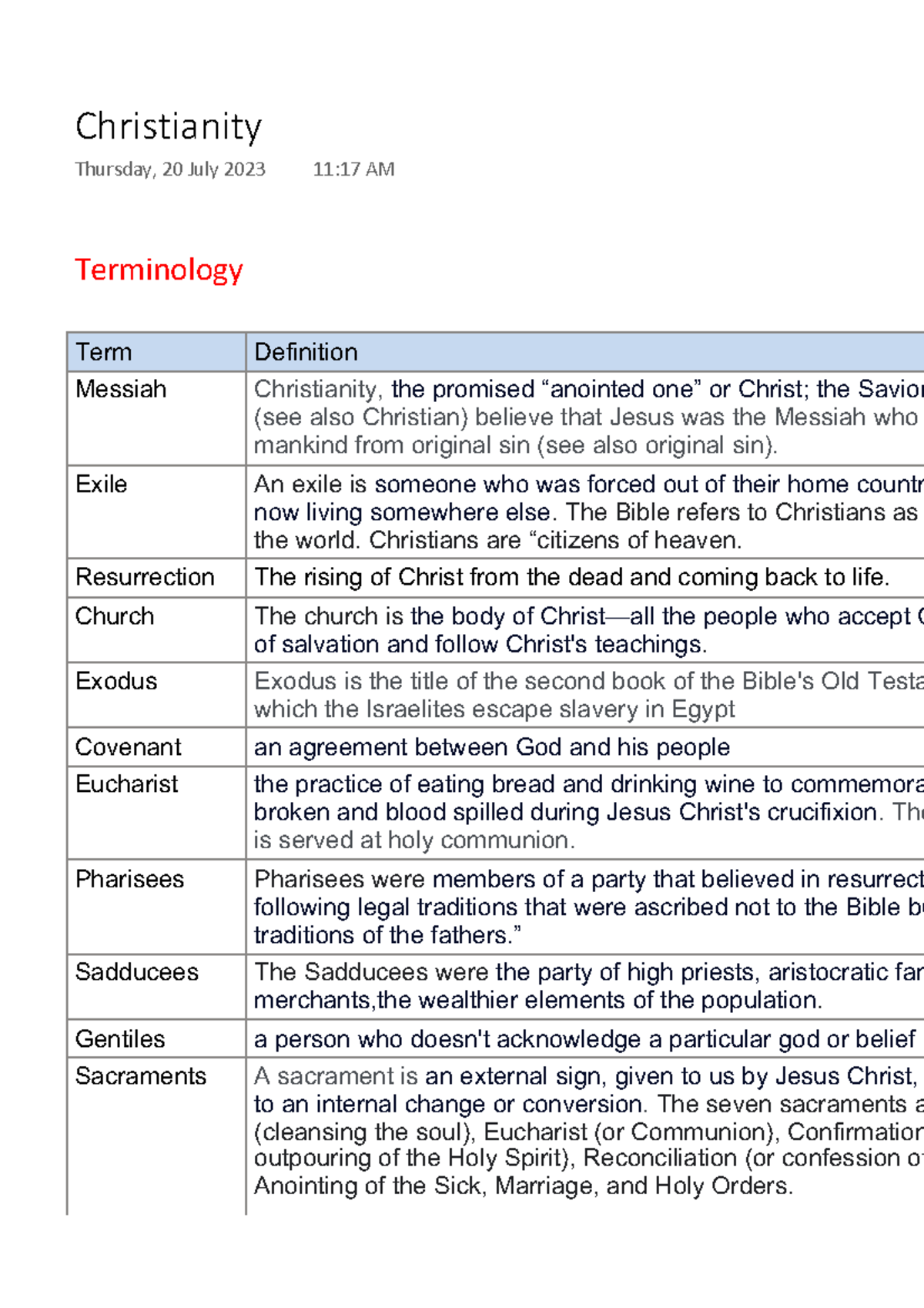 Christianity- year 11 - Terminology Term Definition Messiah ...