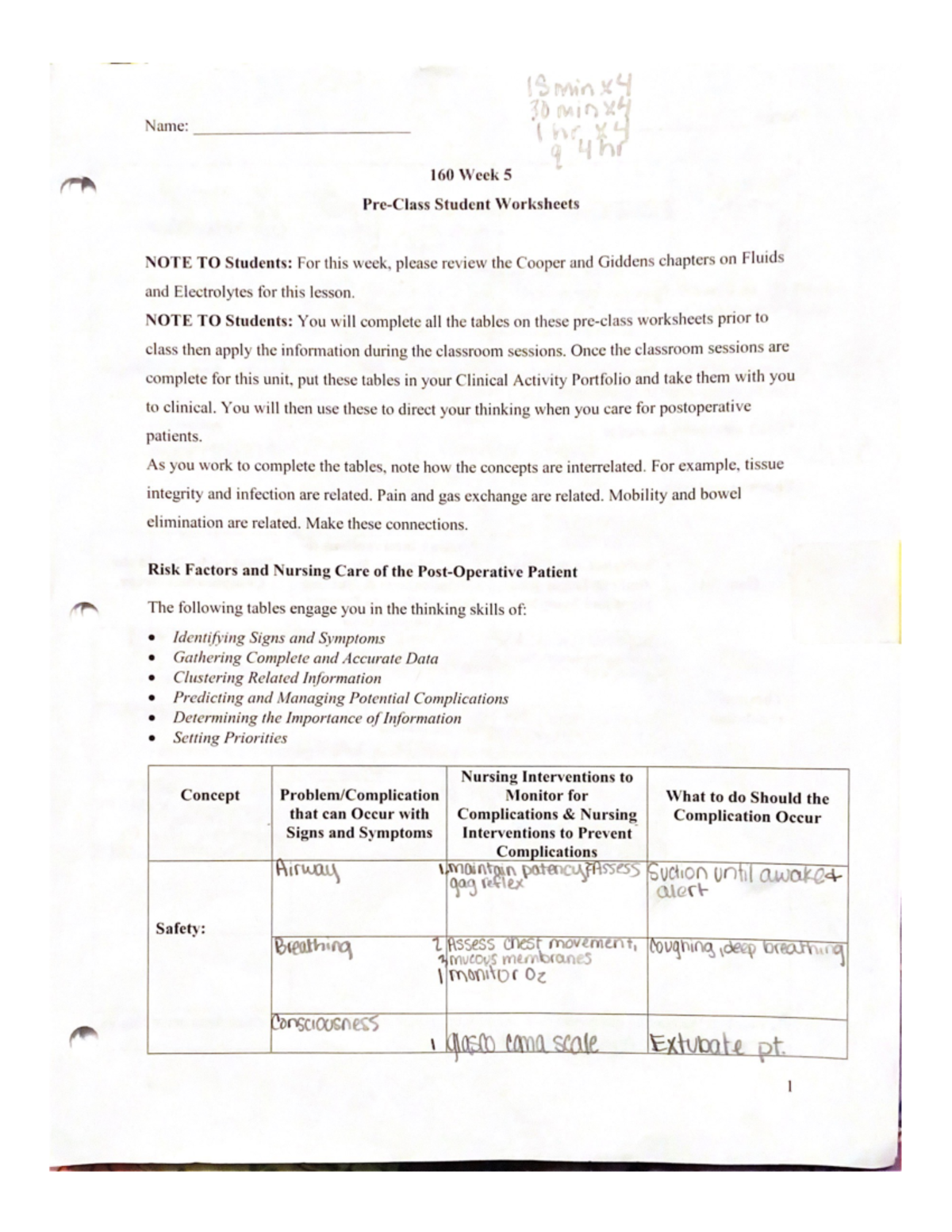 NUR 160 wk 5 - n/a - NUR 160 - Studocu