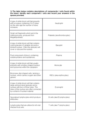 Practice multiple choice quiz - cardiovascular system. - Practice Quiz ...