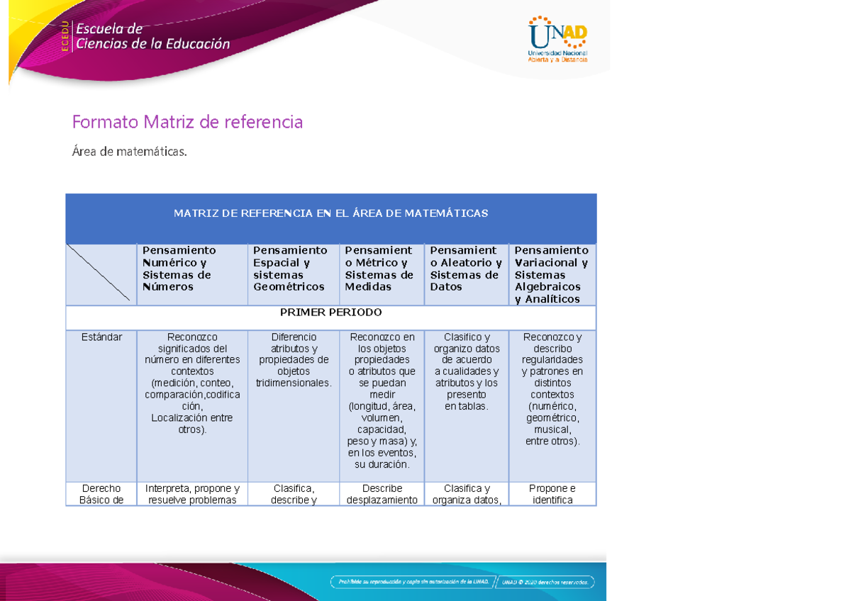 Plantilla 1 - Formato matriz de referencia matemáticas - Formato Matriz ...