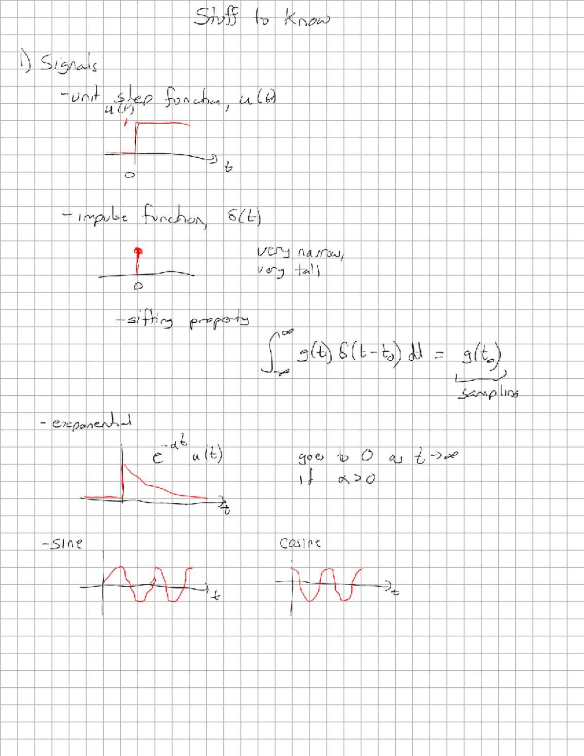 Lecture 9 - exam know - Stuff to know 1) Signals 4(1) slep function ...