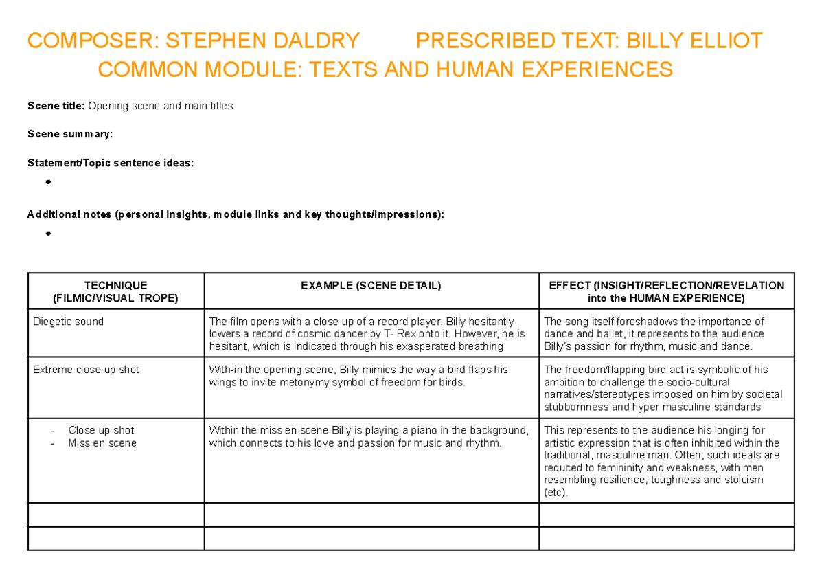 Billy Elliot Steel Table - COMPOSER: STEPHEN DALDRY PRESCRIBED TEXT ...