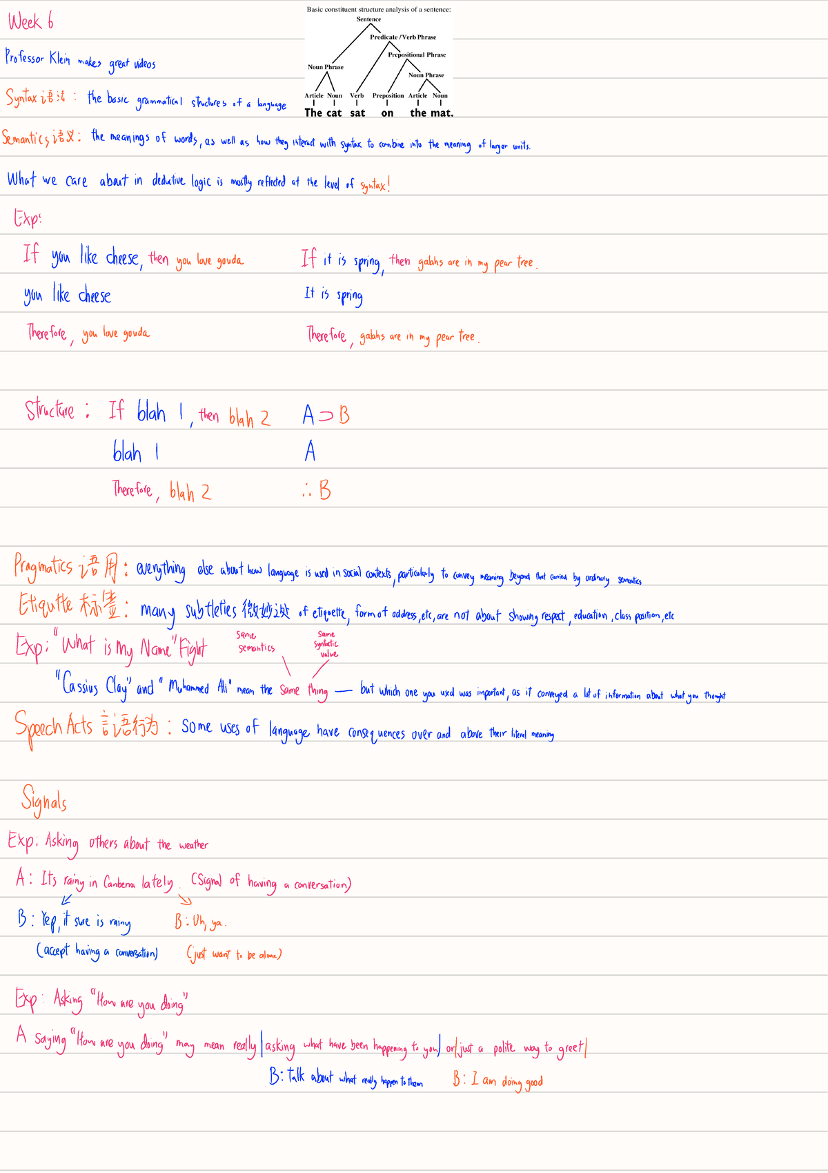 Online lecture week 6 - Basic constituent structure analysis of a ...