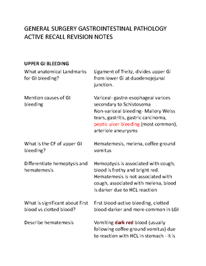 General Surgery Gastrointestinal Pathology Active Recall Revision Notes ...