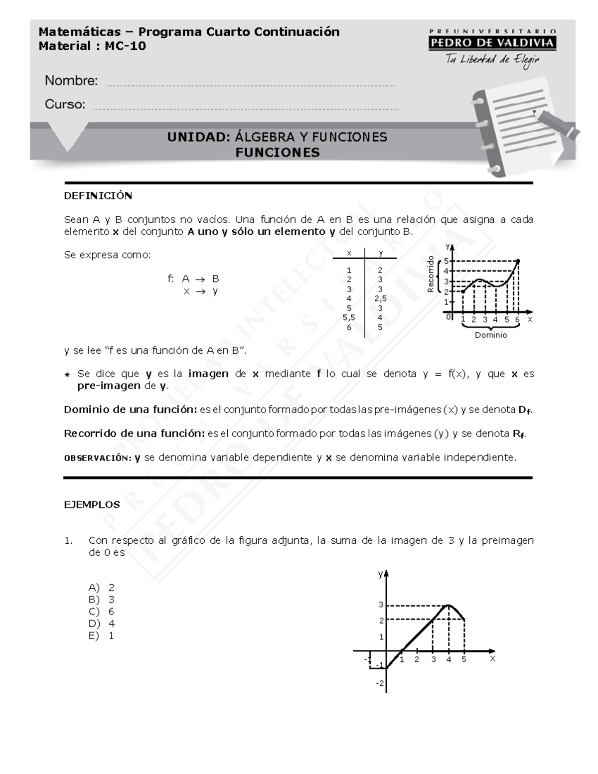 Funciones materia - lknlelr - UNIDAD: ¡LGEBRA Y FUNCIONES FUNCIONES Matem·ticas – Programa ...