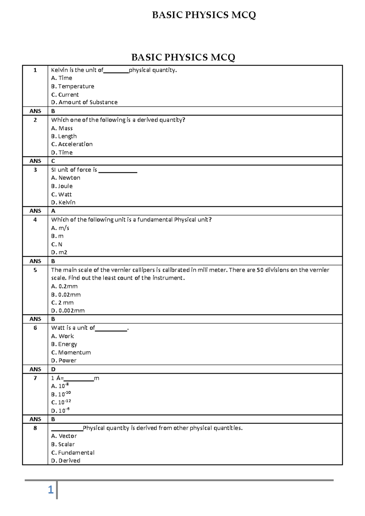 Basic Physics-3300005 - Basic Physics - GTU - Studocu