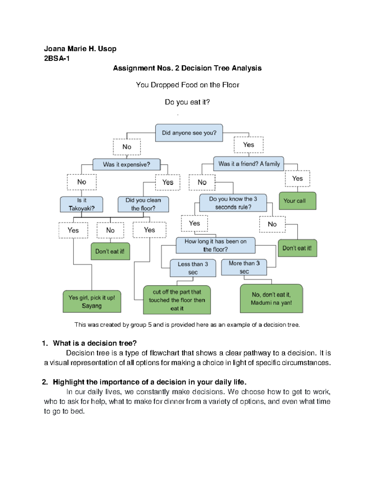 Assignment No 1 Decision Tree Analysis Joana Marie H Usop 2BSA assignment-no-1-decision-tree-analysis-joana-marie-h-usop-2bsa