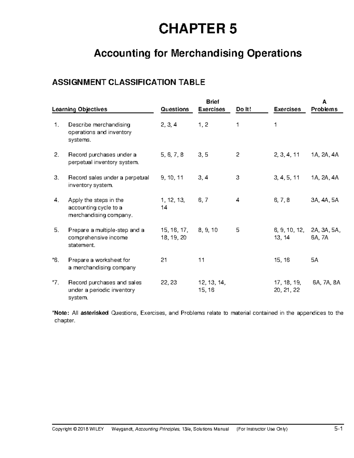 Ch05 - solution manual - Accounting Principles - Copyright © 201 8 ...