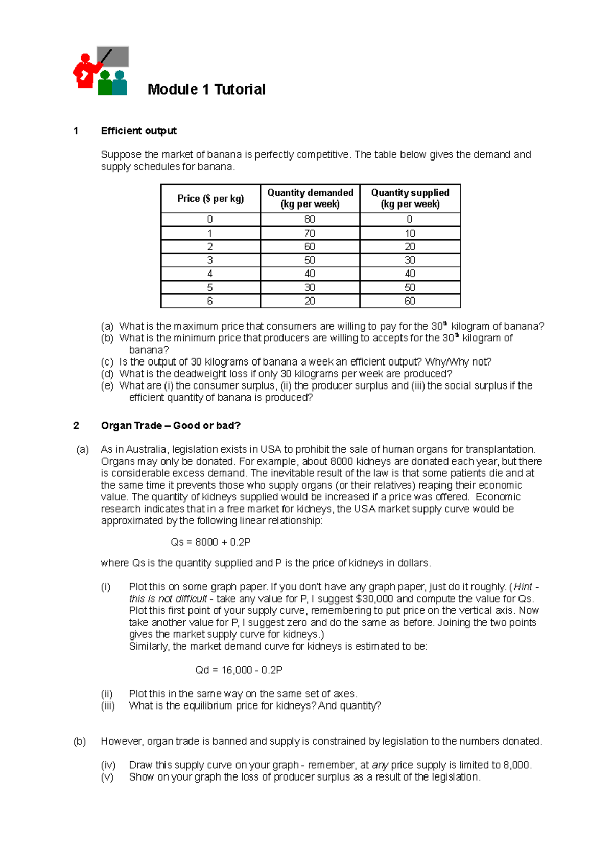Tutorial Questions Module 01 - Module 1 Tutorial 1 Efficient output Suppose the market of banana ...