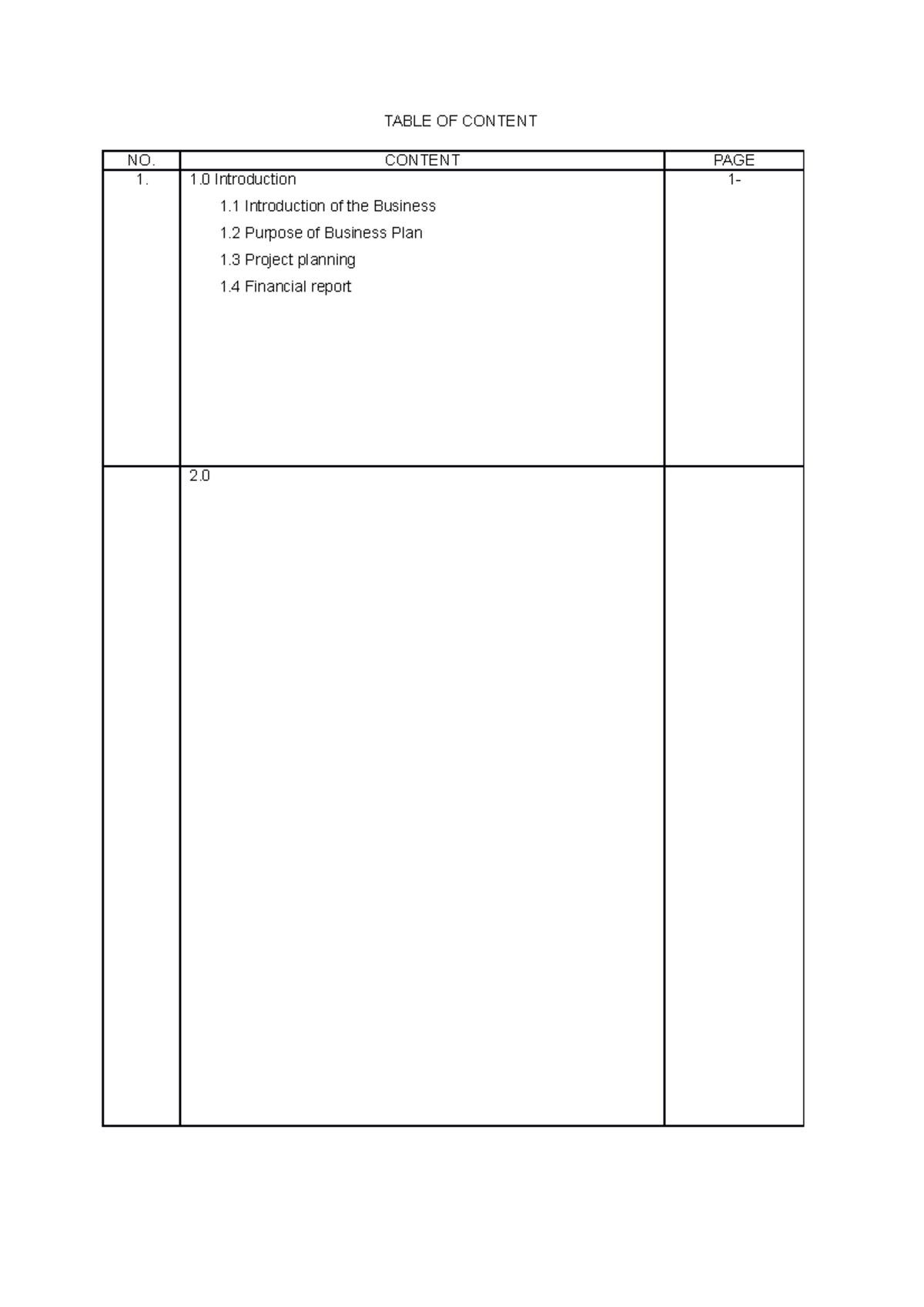 Table OF Content 2 - need an example - TABLE OF CONTENT NO. CONTENT ...