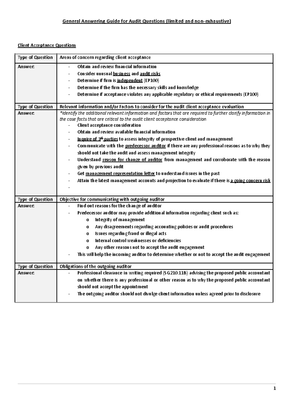 Audit (Rough) Answering Guide - General Answering Guide for Audit ...