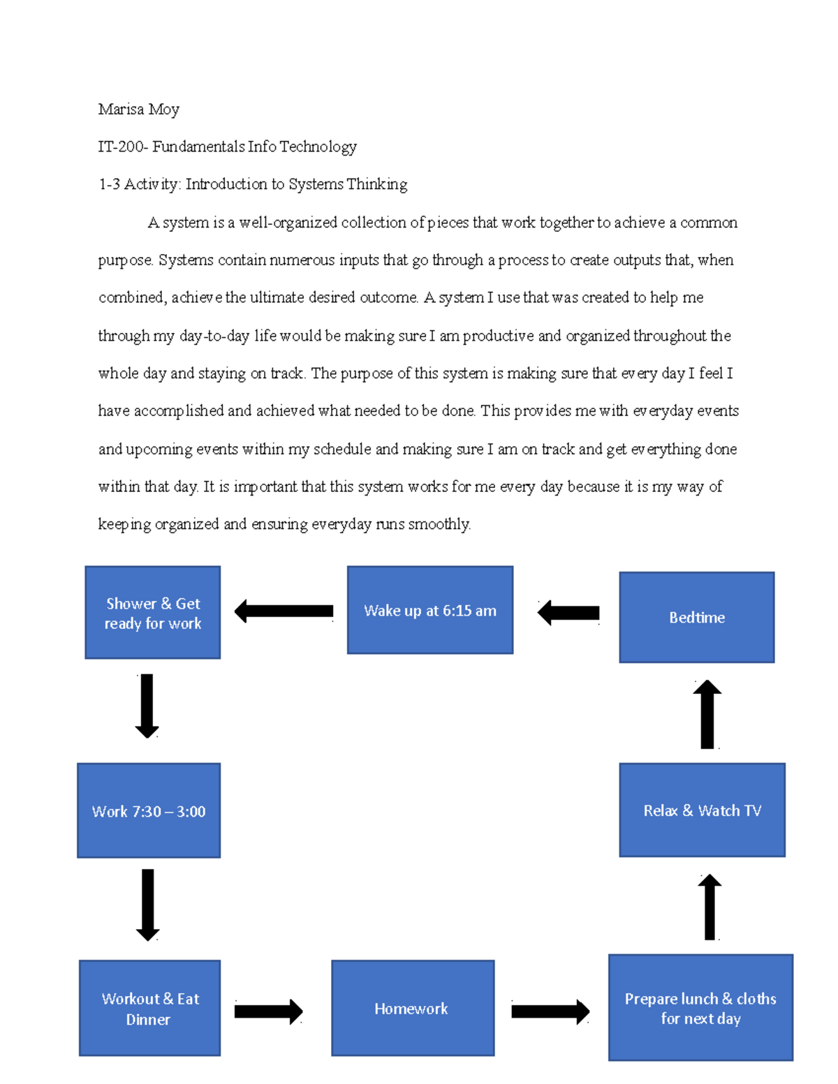 1-3 Activity - Assignments - Marisa Moy IT-200- Fundamentals Info ...