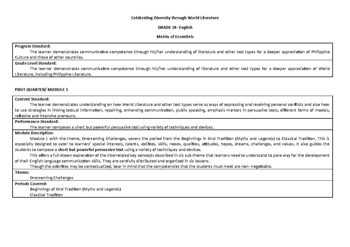 G10- Matrix of Essentials - Celebrating Diversity through World ...