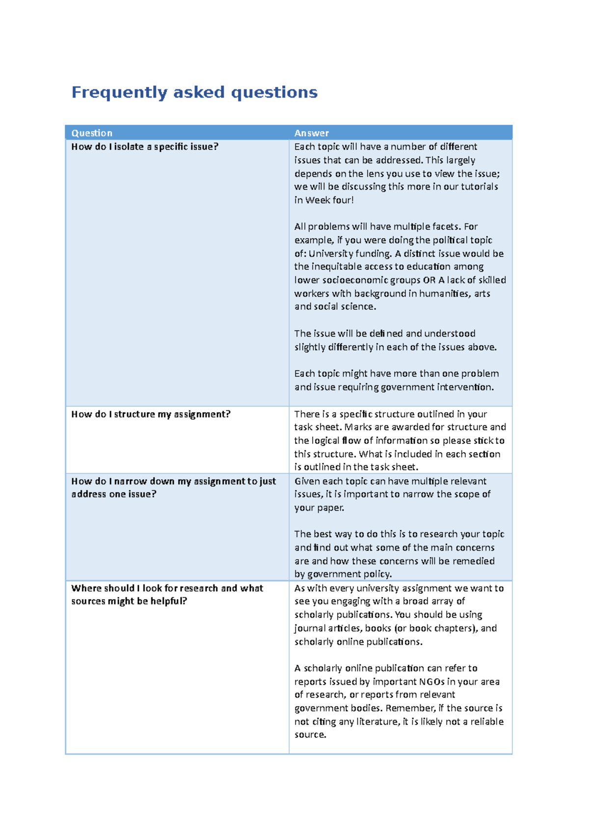 Assignment One : Frequently asked questions - Frequently asked ...