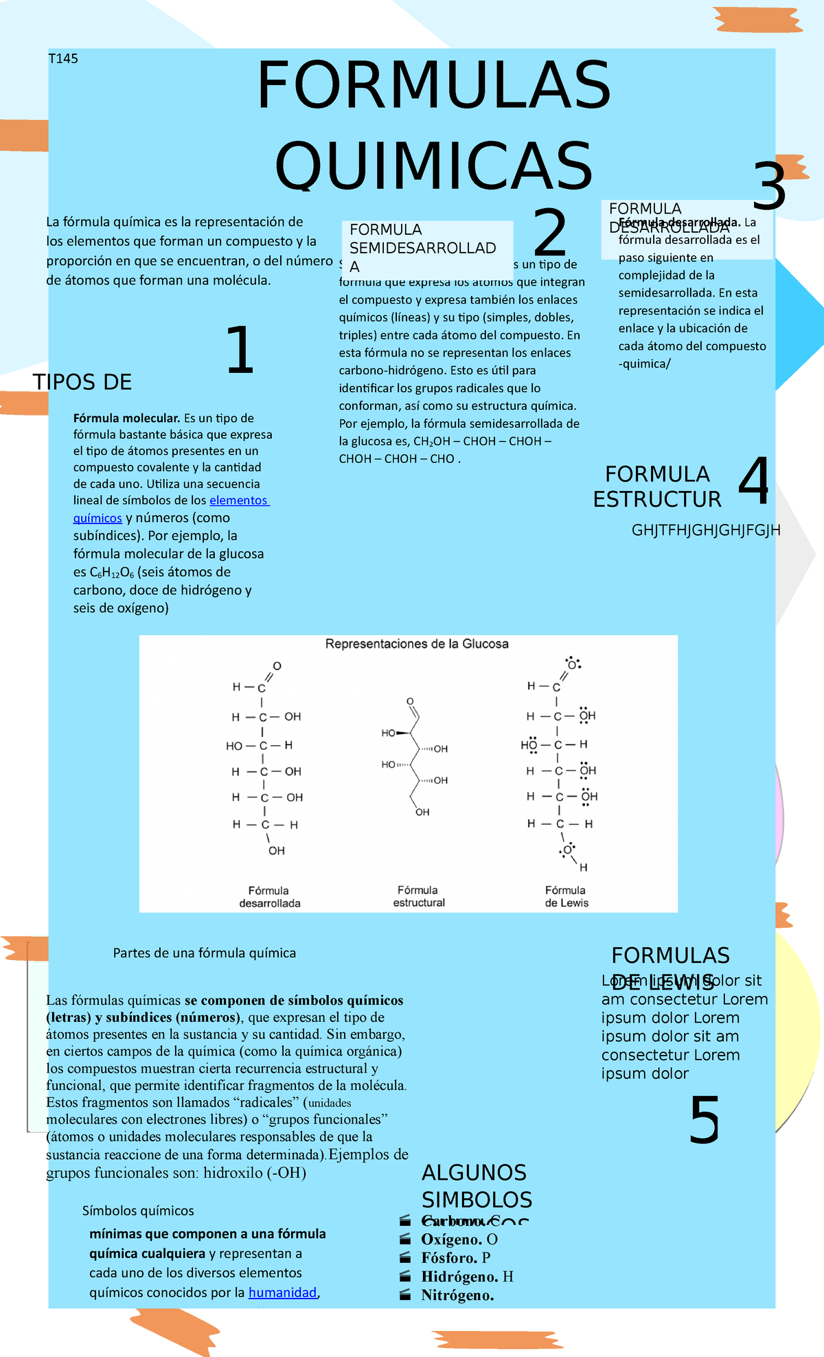 Elementos Químicos elementales de primera etapa - T Símbolos químicos ...