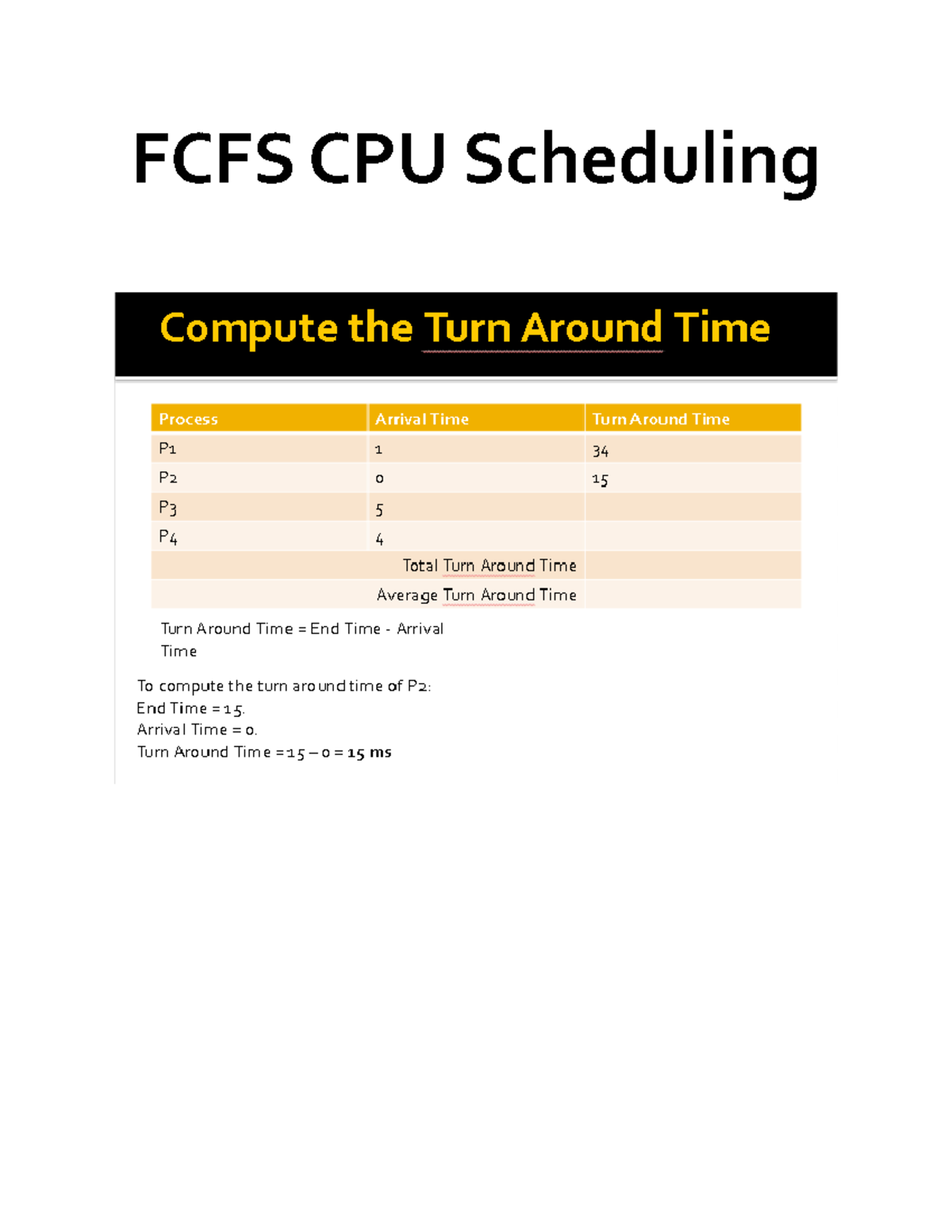 FCFS CPU Scheduling - Information Technology - Studocu