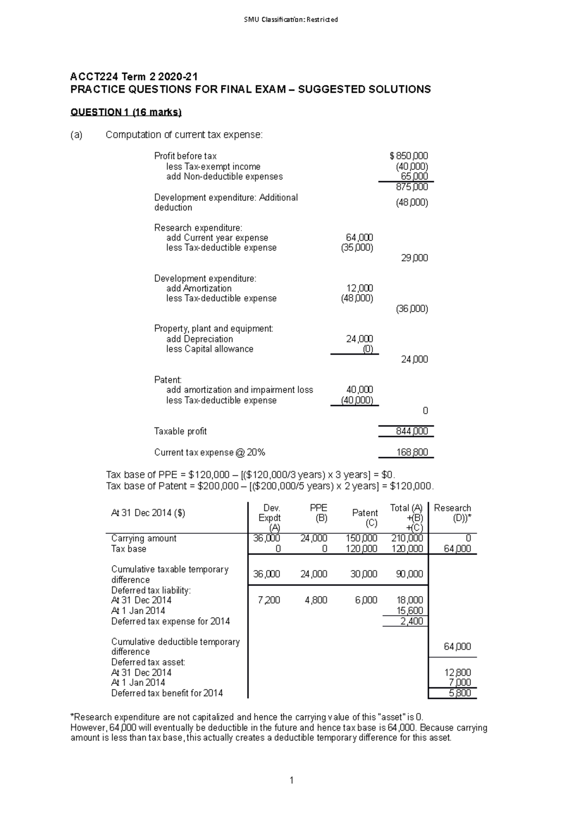 ACCT224 Practice Set for Final Exam (Suggested Solutions) - ACCT224 Term 2 2020- PRACTICE ...