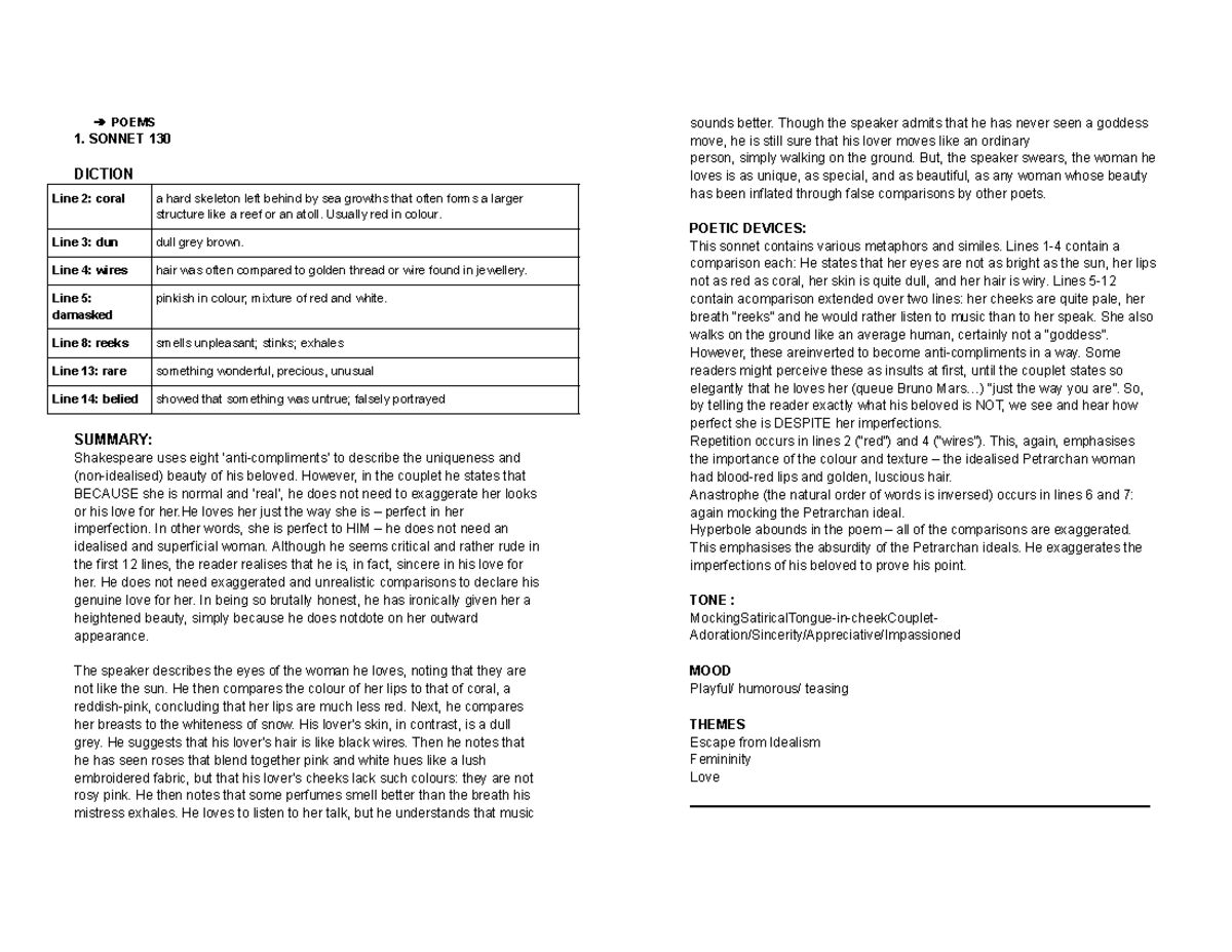 Poetry Study Notes - POEMS 1. SONNET 130 DICTION Line 2: coral a hard ...
