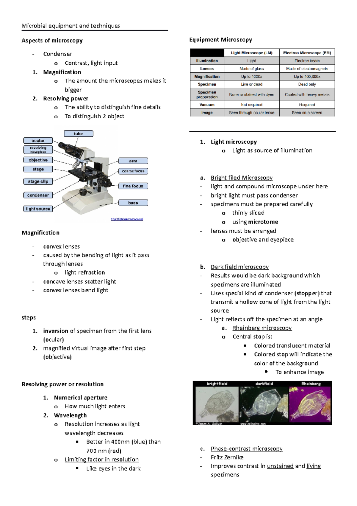 Microbial equipment and techniques - Microbial equipment and techniques ...