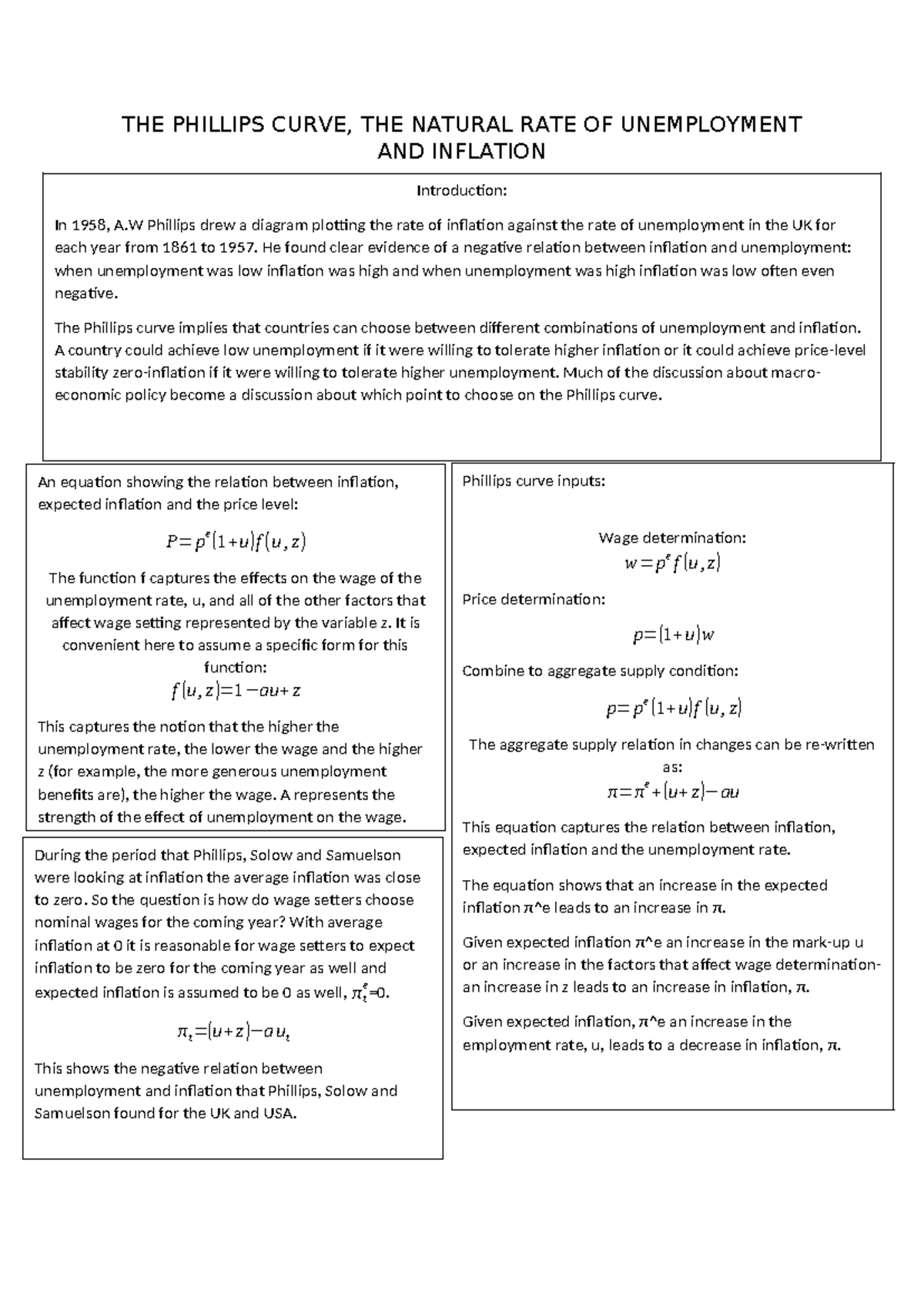 THE Phillips Curve - macroeconomics - An equation showing the relation ...