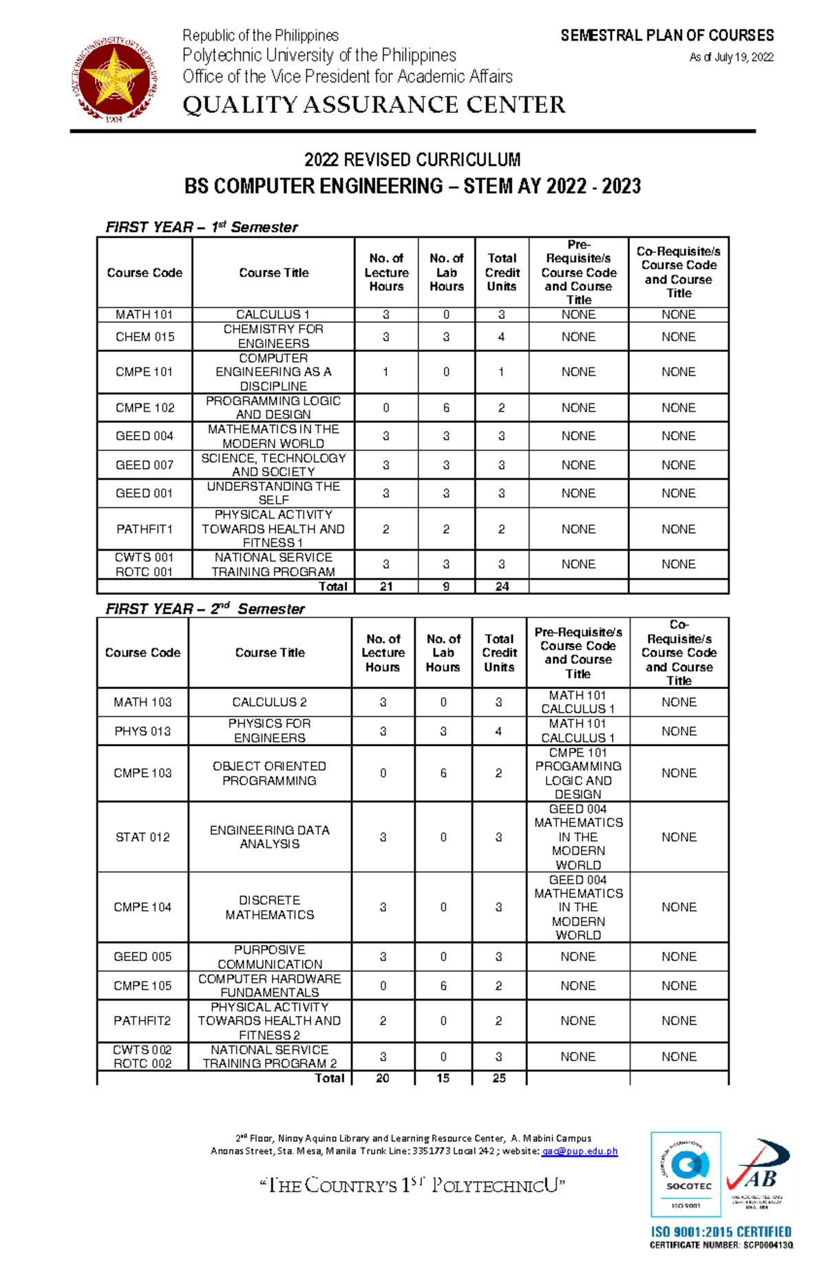 2022 BSCp E Revised Curriculum - Republic of the Philippines SEMESTRAL PLAN OF COURSES ...
