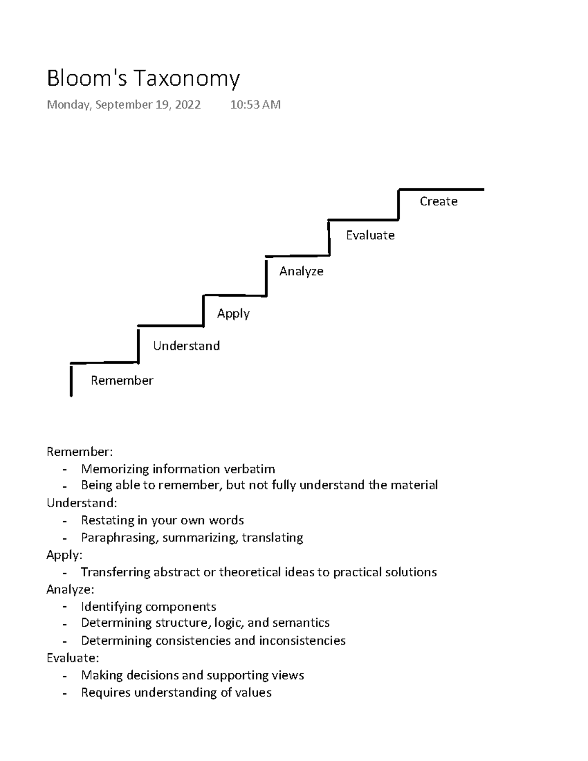 Lesson 3 Notes - Remember Understand Apply Analyze Evaluate Create ...