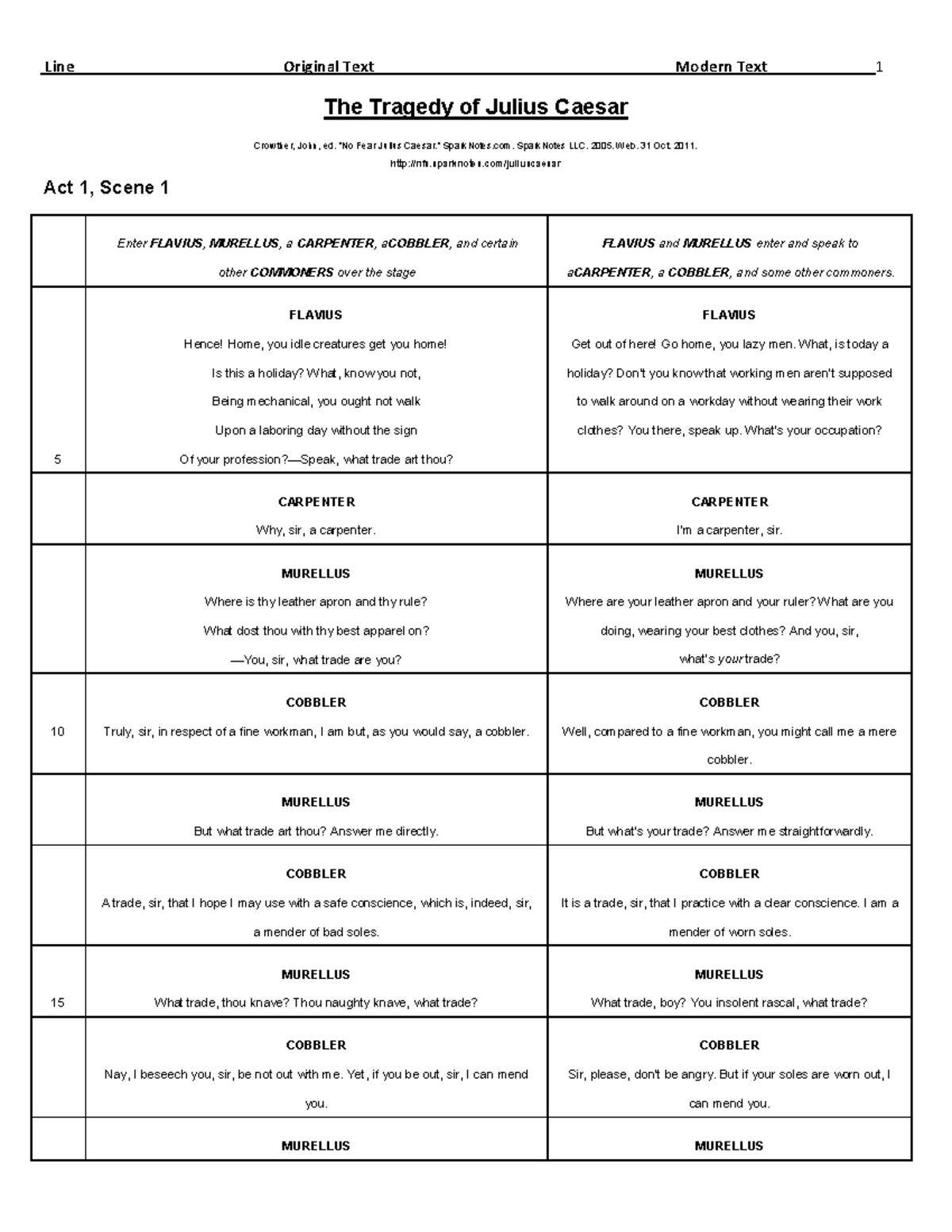 Julius Caesar - It will help. - The Tragedy of Julius Caesar - Studocu