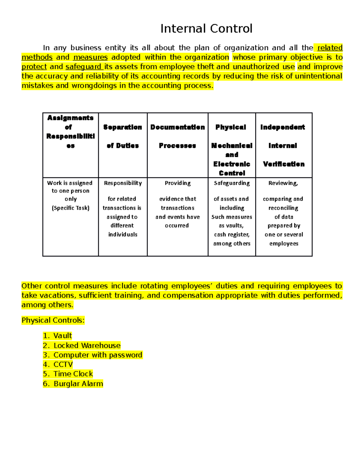 Internal- Control - ... - Internal Control In any business entity its ...