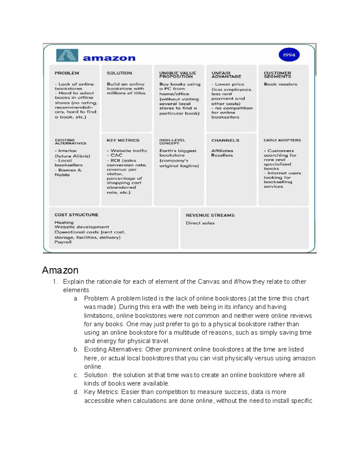 Week 4- Activity - week 4 assignment - Amazon Explain the rationale for ...