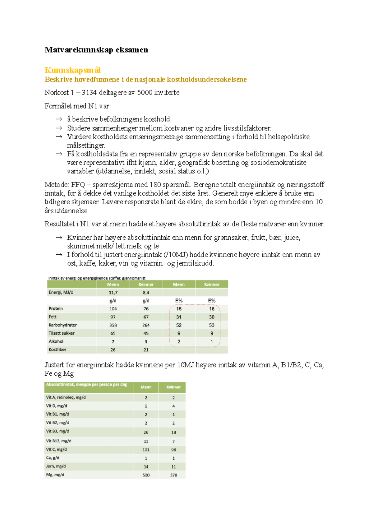 Matvarekunnskap oppsummering, forelesning og kompendium. - Matvarekunnskap eksamen Kunnskapsmål ...