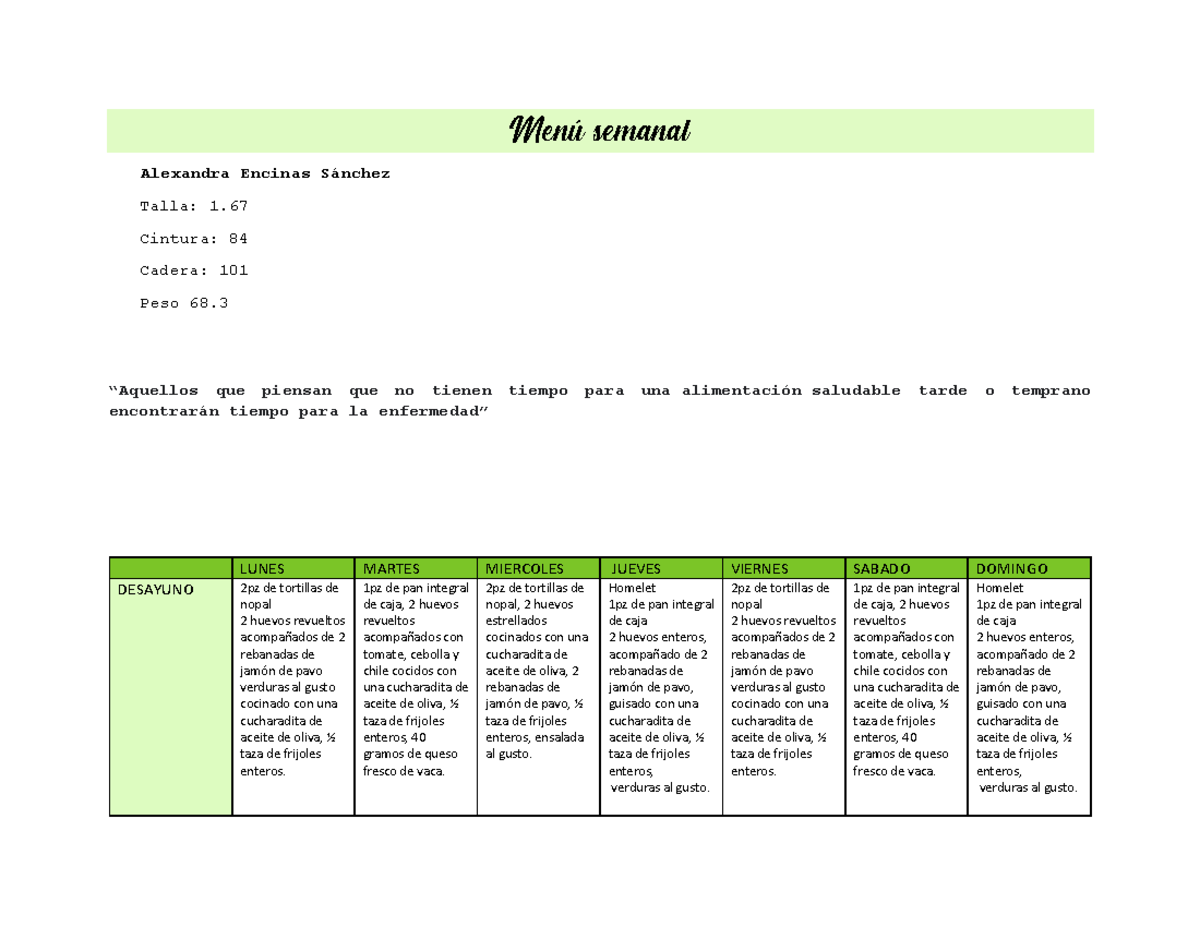 Menú semanal alexandra revision - Alexandra Encinas Sánchez Talla: 1 ...