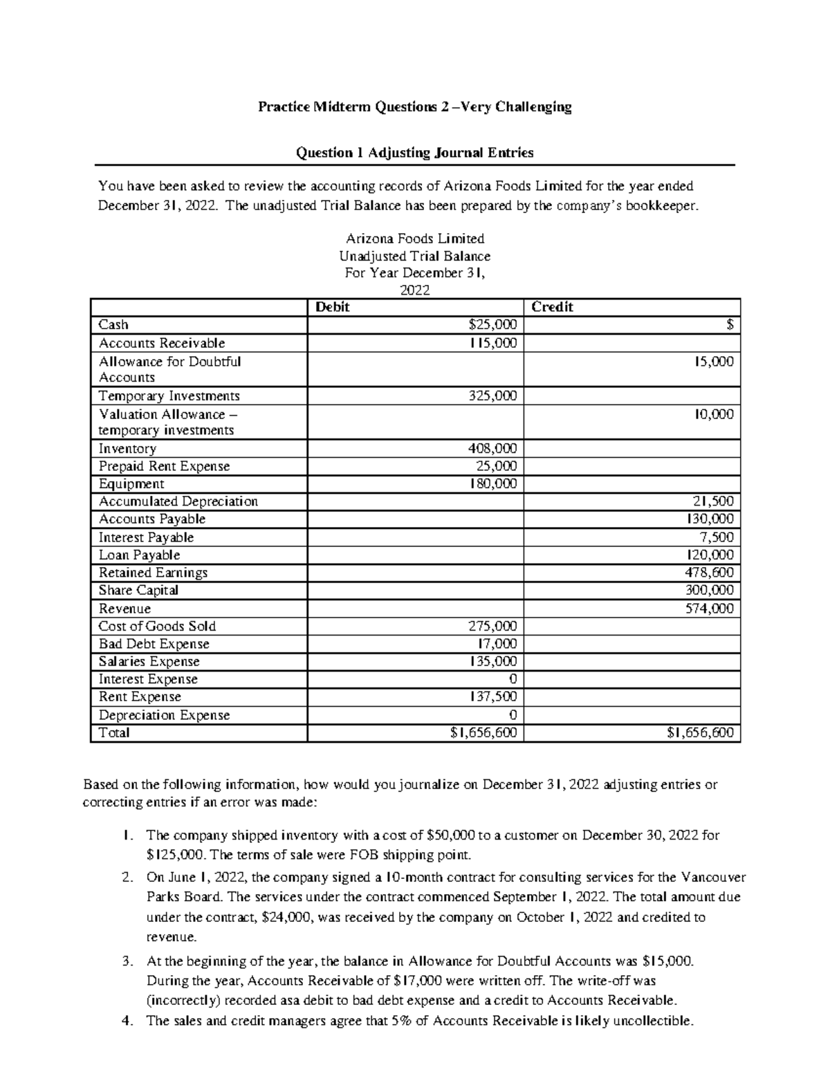 COMM293 Midterm Practice 2 Questions - Practice Midterm Questions 2 –Very Challenging Question 1 ...
