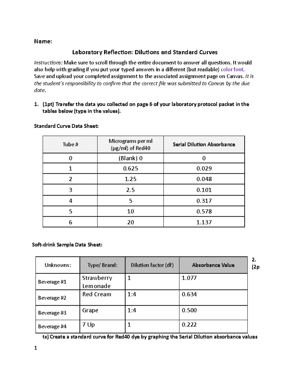 L113 Week 3 laboratory reflection - Dilutions and Standard Curves.docx ...