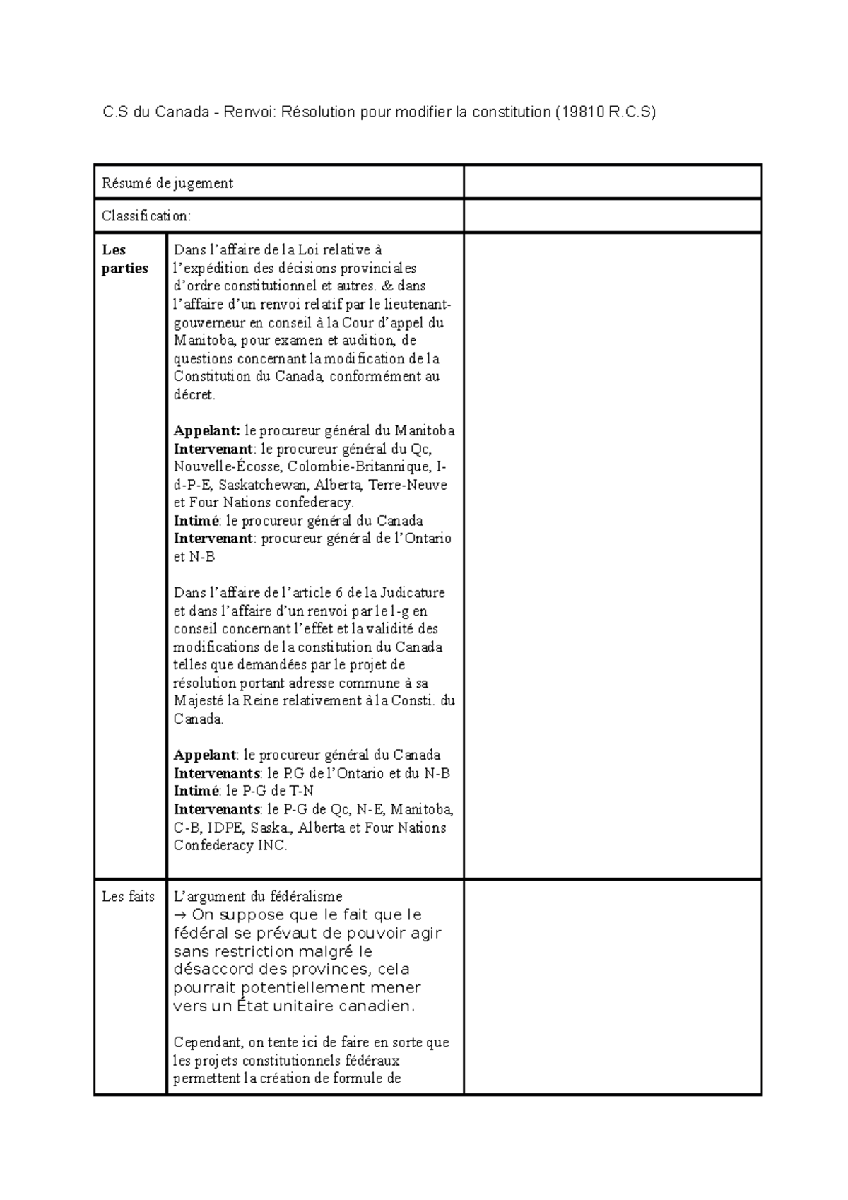 Droit constitutionnel lecutures - C du Canada - Renvoi: Résolution pour ...