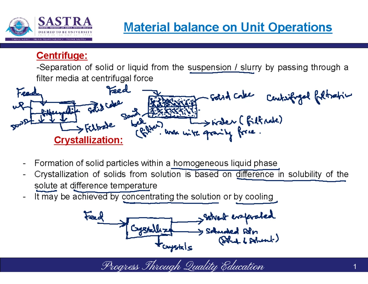 CHE101-lect 19, 20, 21 - process calculations notes - In production of ...