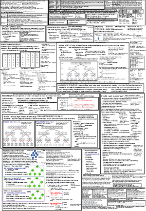 CT Cheatsheet - Basic principles of counting Product Rule: m ways to do ...