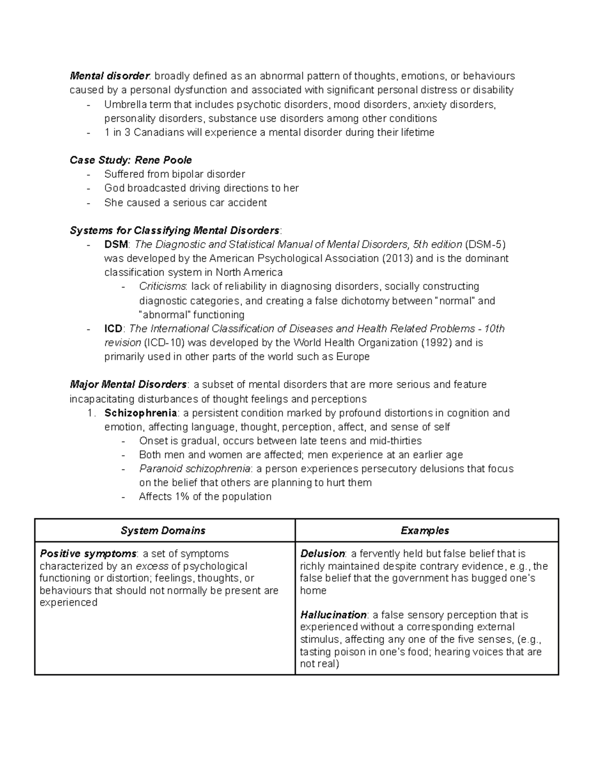 CC210 Quiz 5 Content (Weeks 9 & 10) - Mental disorder : broadly defined ...