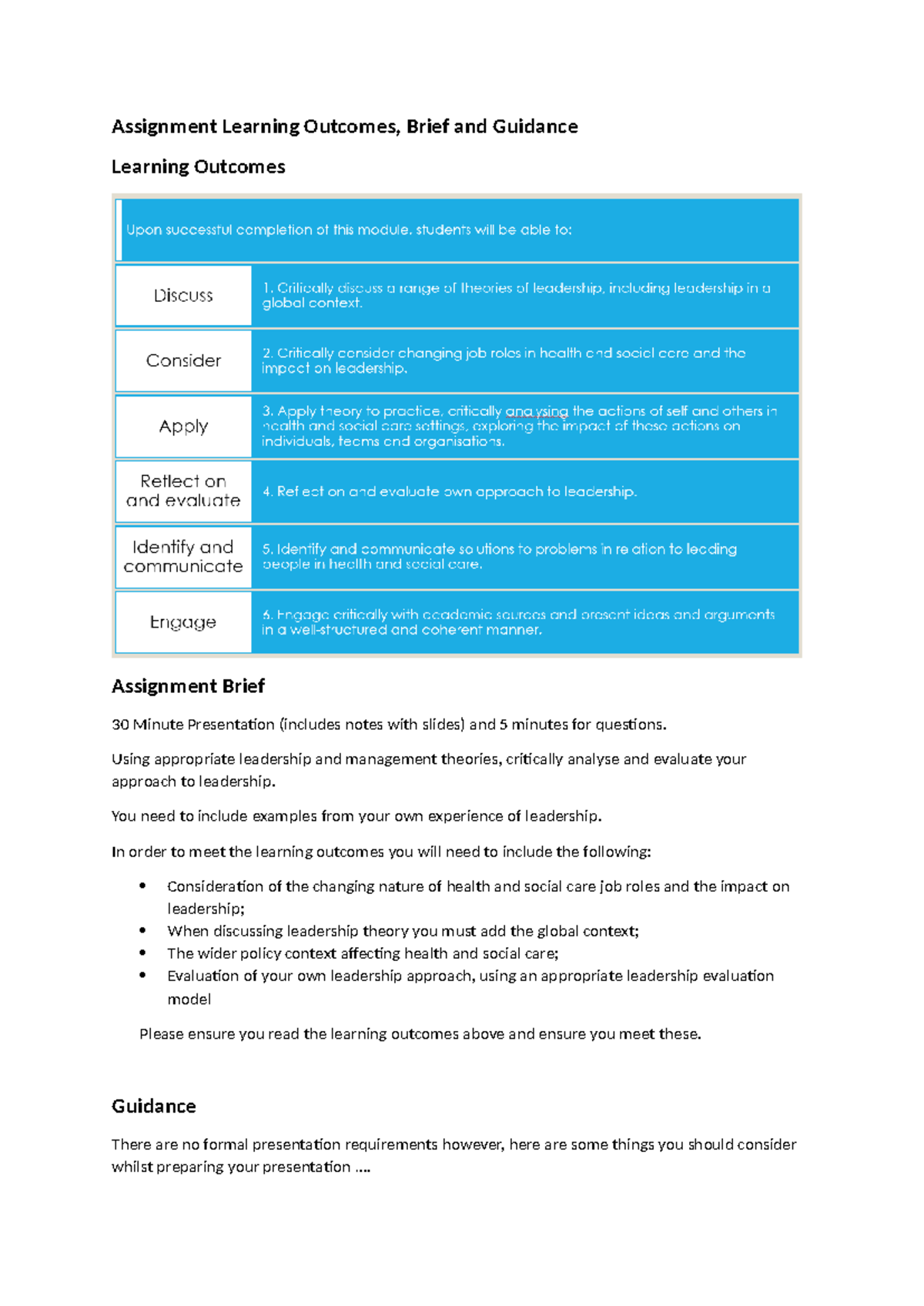 Assignment Brief and Guidance 3 - Assignment Learning Outcomes, Brief and Guidance Learning ...